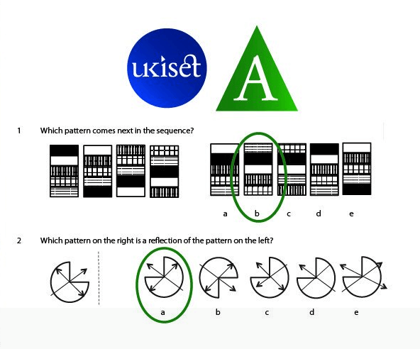 申请英国私校必备的UKiset考试究竟是怎么样的呢？ - 英伦求学中心|UK Study Centre